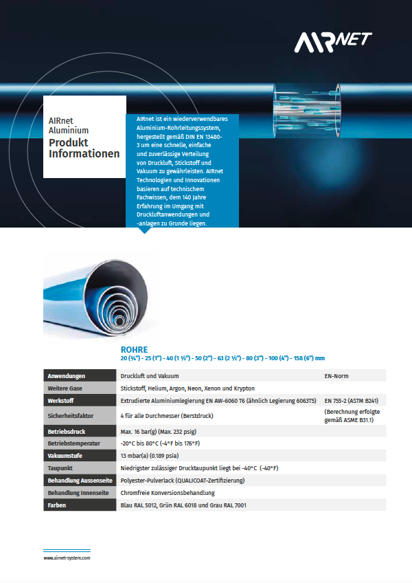Info Center - Dokumentationen | AIRnet Druckluftsysteme | Innovative ...